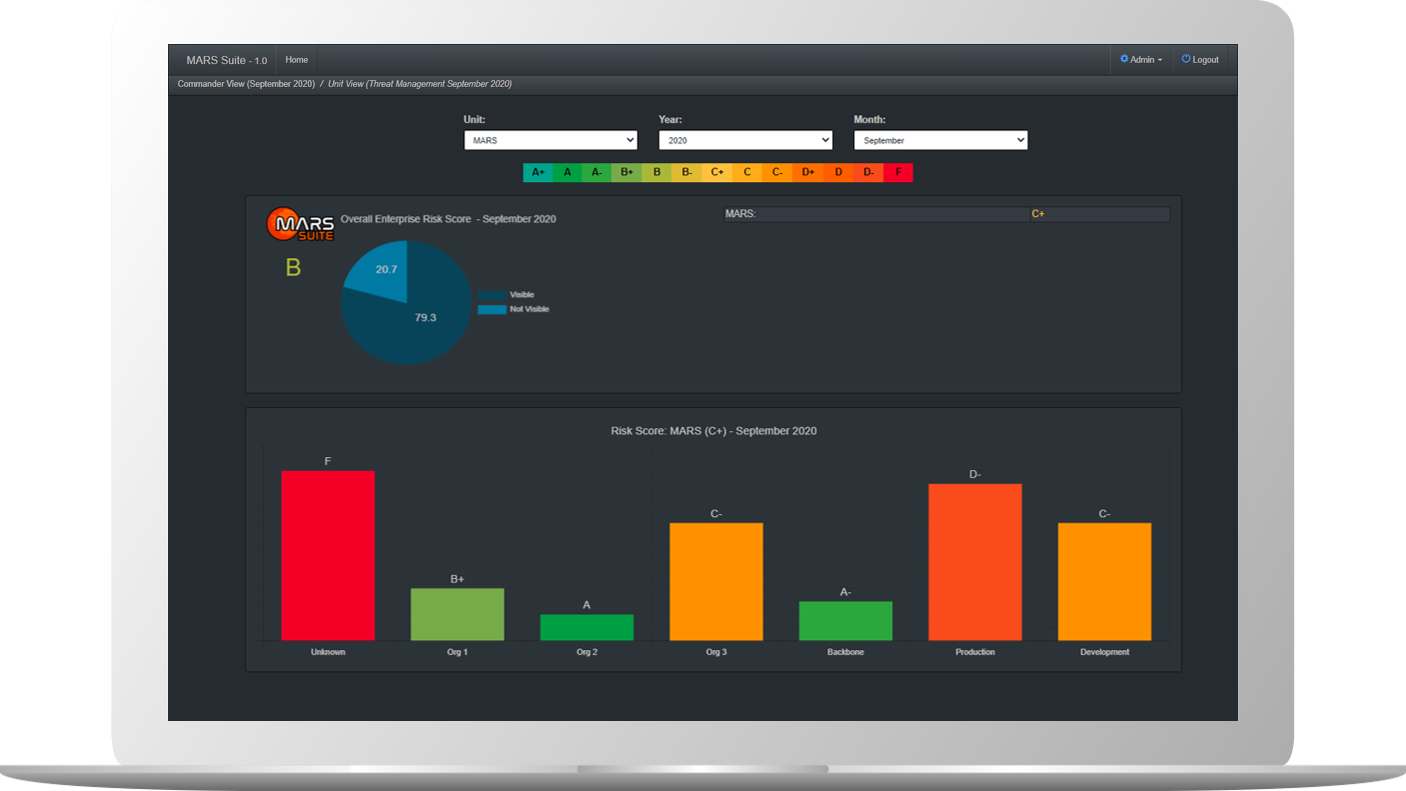 MARS Suite - Mission Multiplier